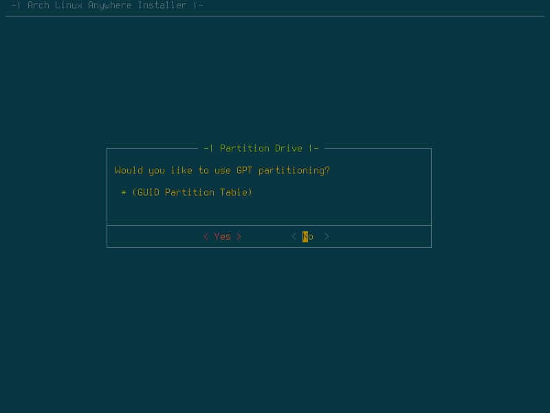 Arch Anywhere Partition Table Davoud Teimouri Virtualization And