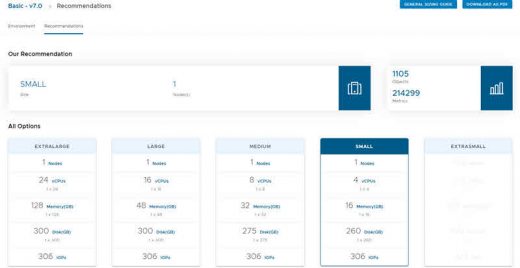 Everything You Need To Know About vRealize Operations Manager Sizing Tool
